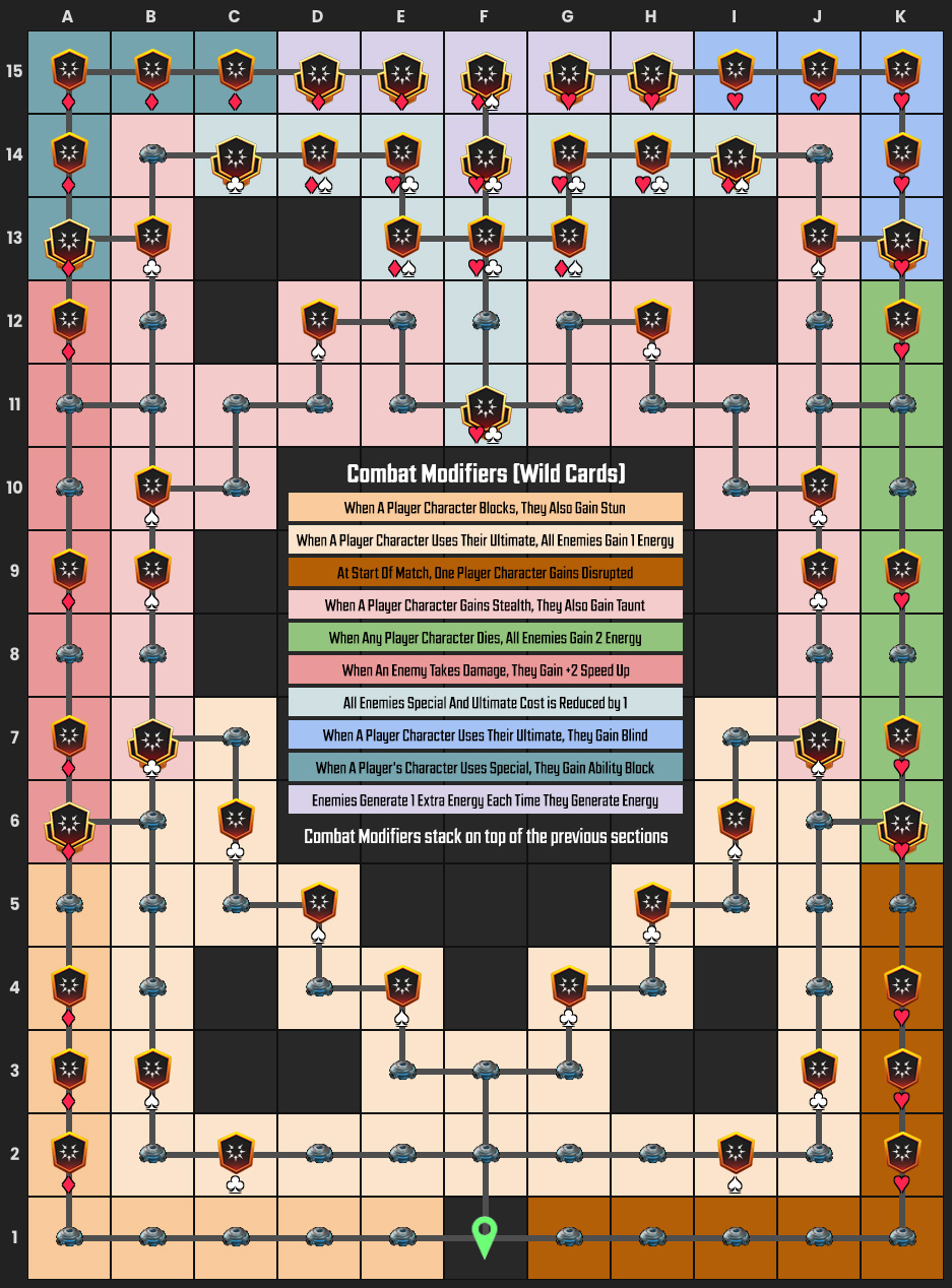 MARVEL Strike Force | Scopely